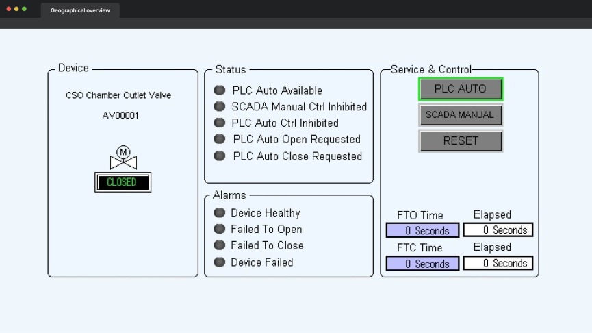 Case studies | PLC and SCADA solutions | GPS Links